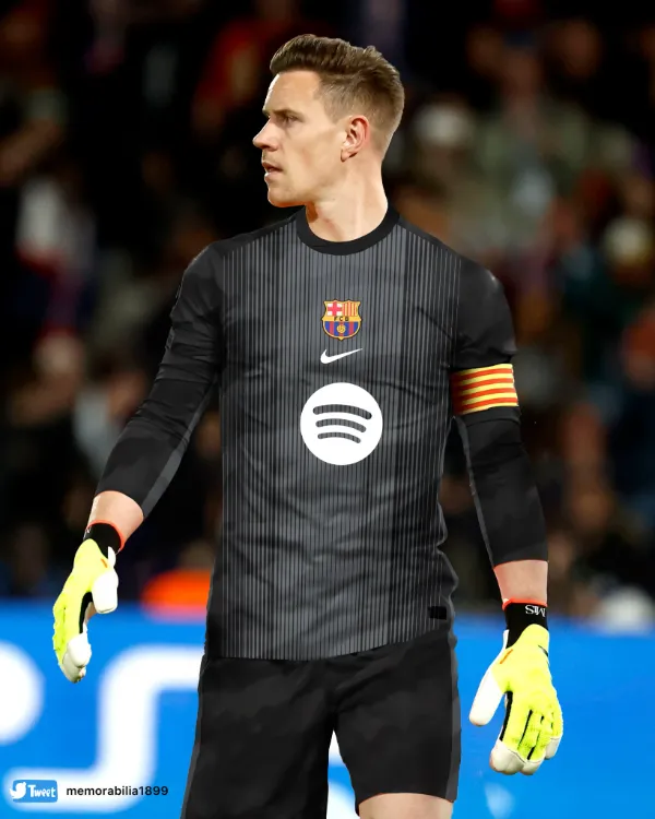 Goalkeeper Kits 2025/26: Nike, Adidas, and Puma Templates Explained
