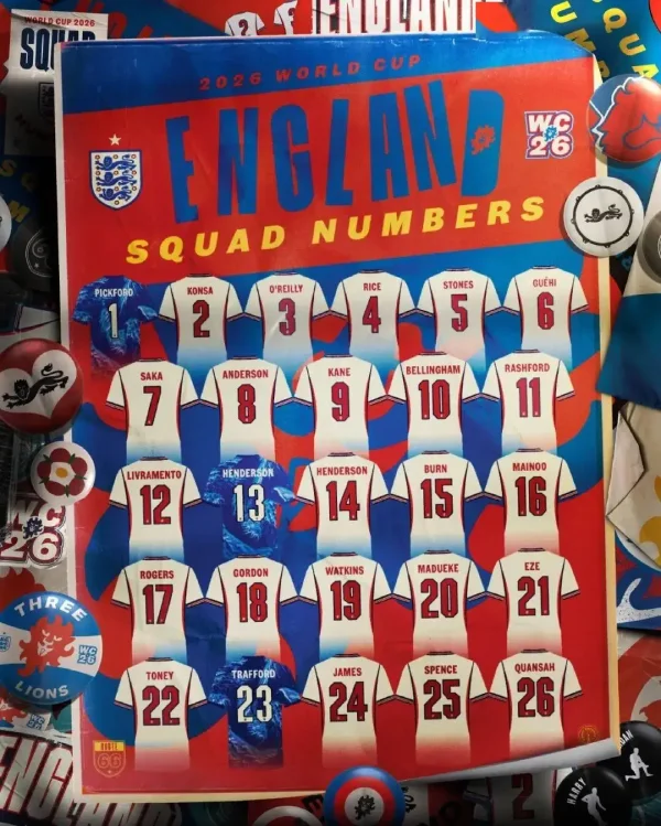 England World Cup 2026 Squad Numbers Are Out: Need to Know Before ...